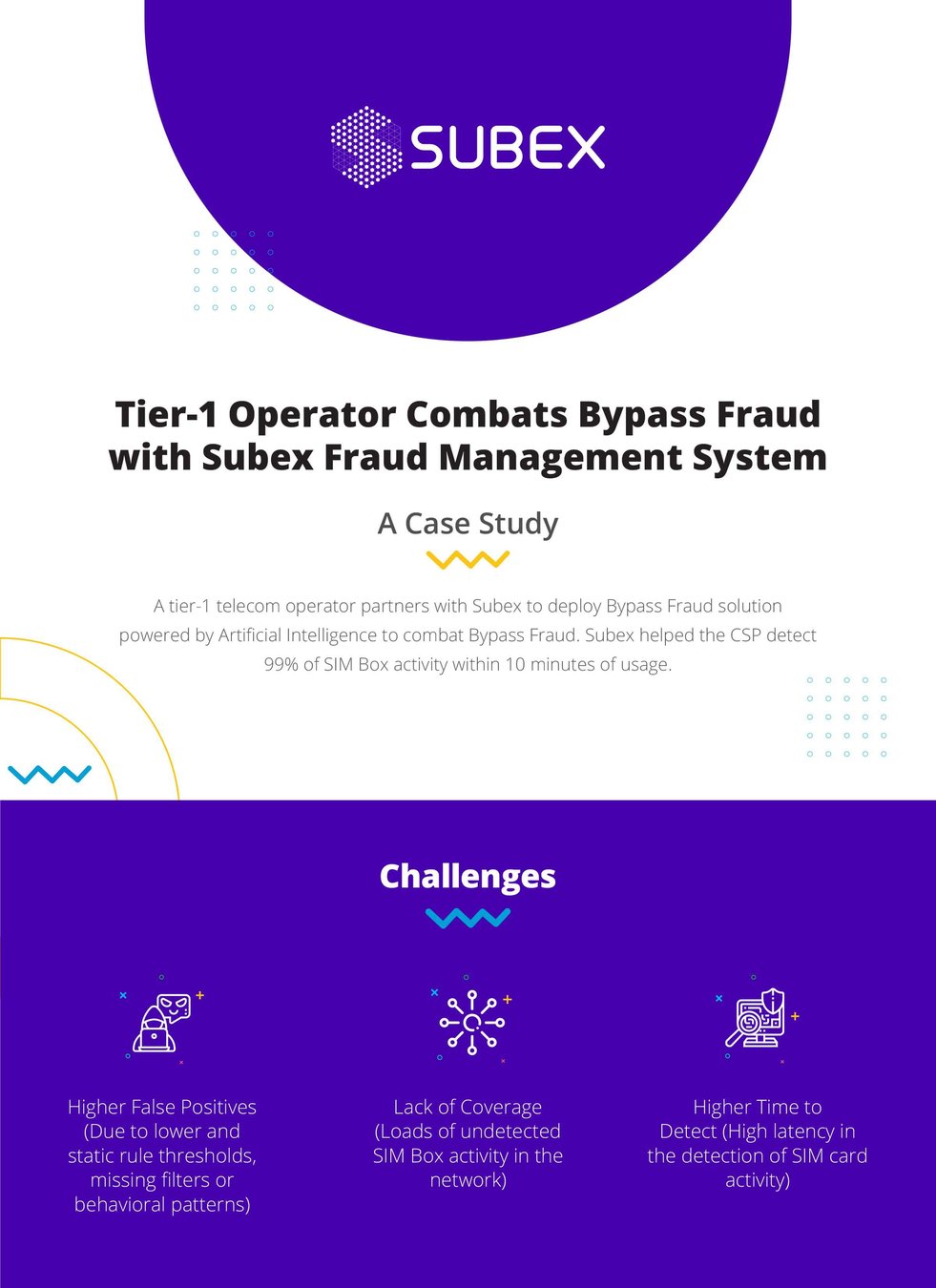Combating Bypass Fraud With Subex Bypass Fraud Solution Powered by Artificial Intelligence