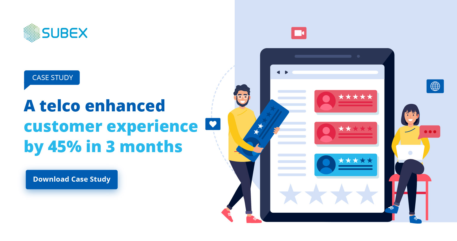 A telco enhanced customer experience by 45% in 3 months